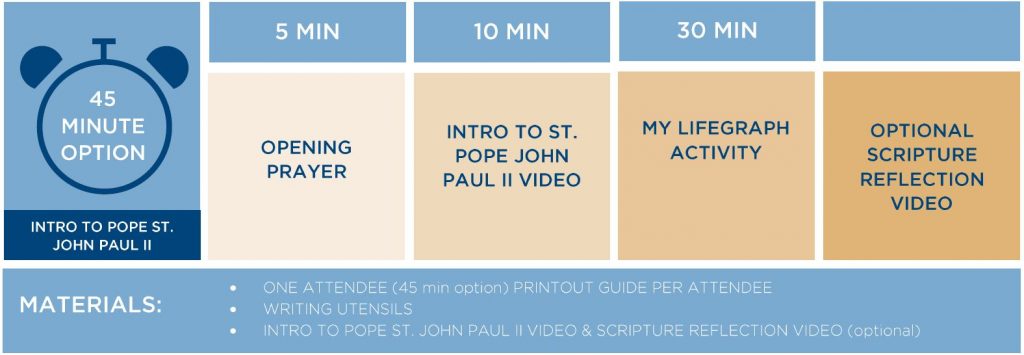 45-minute-schedule-picture | Ruah Woods Institute