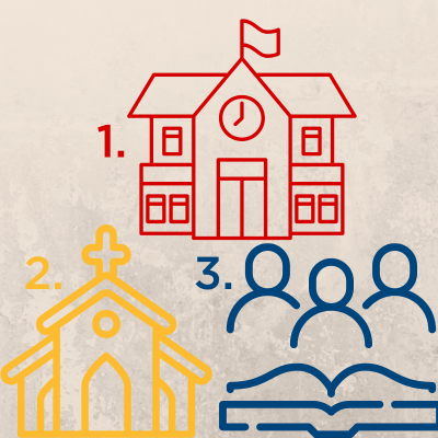 CTBM new icon-pacing-guide | Ruah Woods Institute